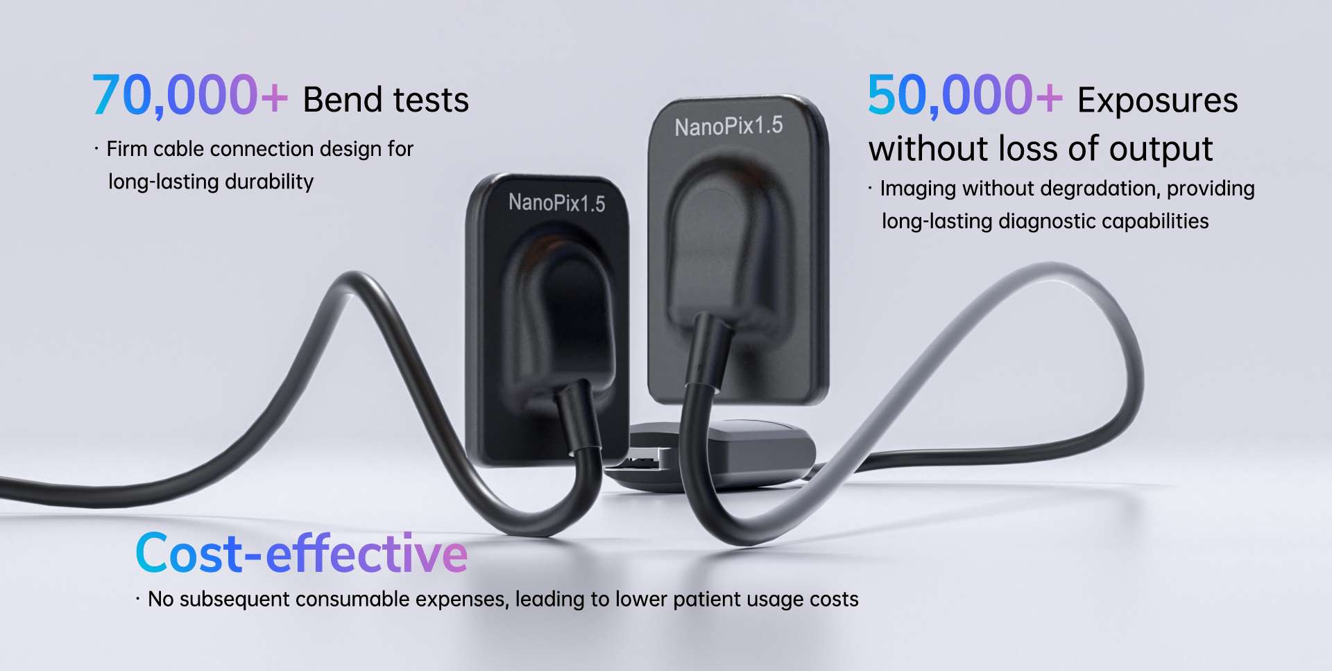 NanoPix 1.5 - Digital Sensor - Changzhou Sifary Medical Technology Co.,Ltd.